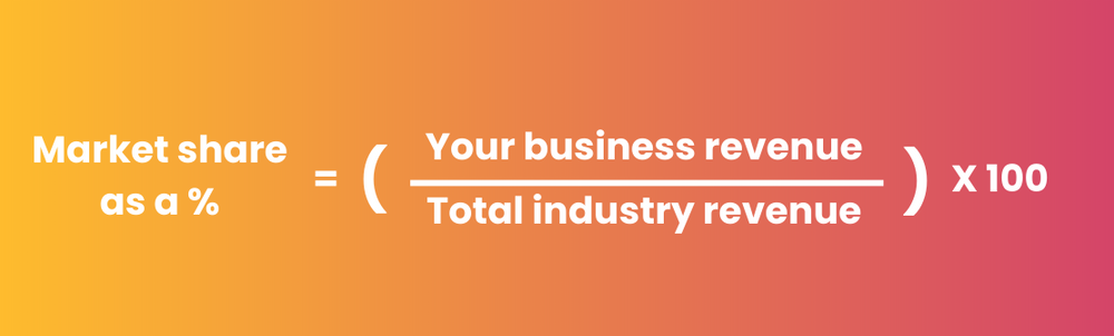 How to measure the success of your product launch