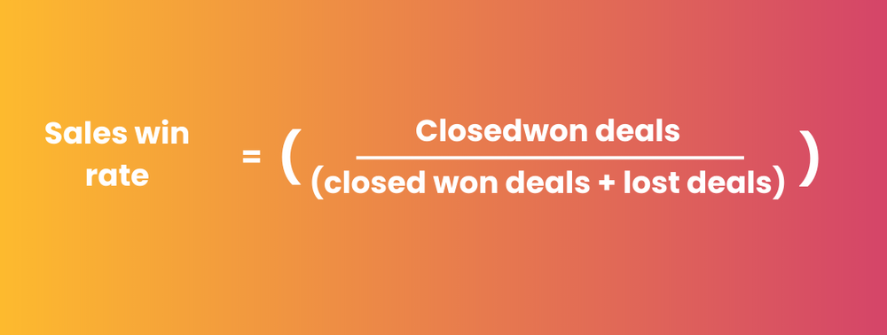 How to measure the success of your product launch